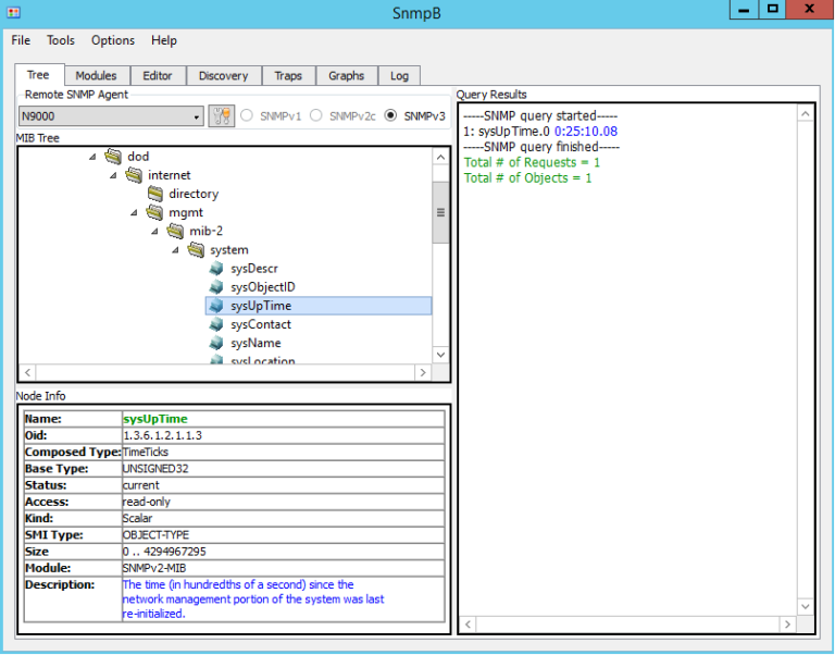 Configure SNMP on Cisco Devices - Fast Reroute