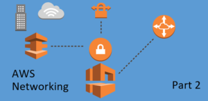 AWS Networking Introduction – Part 2 - Fast Reroute