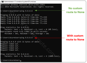 Azure VNet Route Selection - Fast Reroute